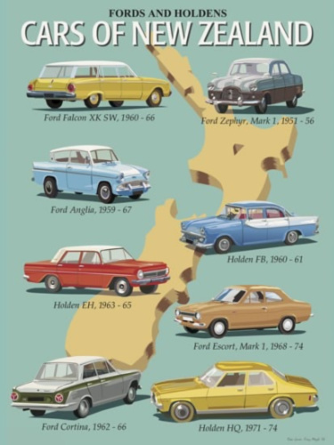 Buy the Fords & Holdens Classic Cars of NZ Poster direct from NZ’s wall ...